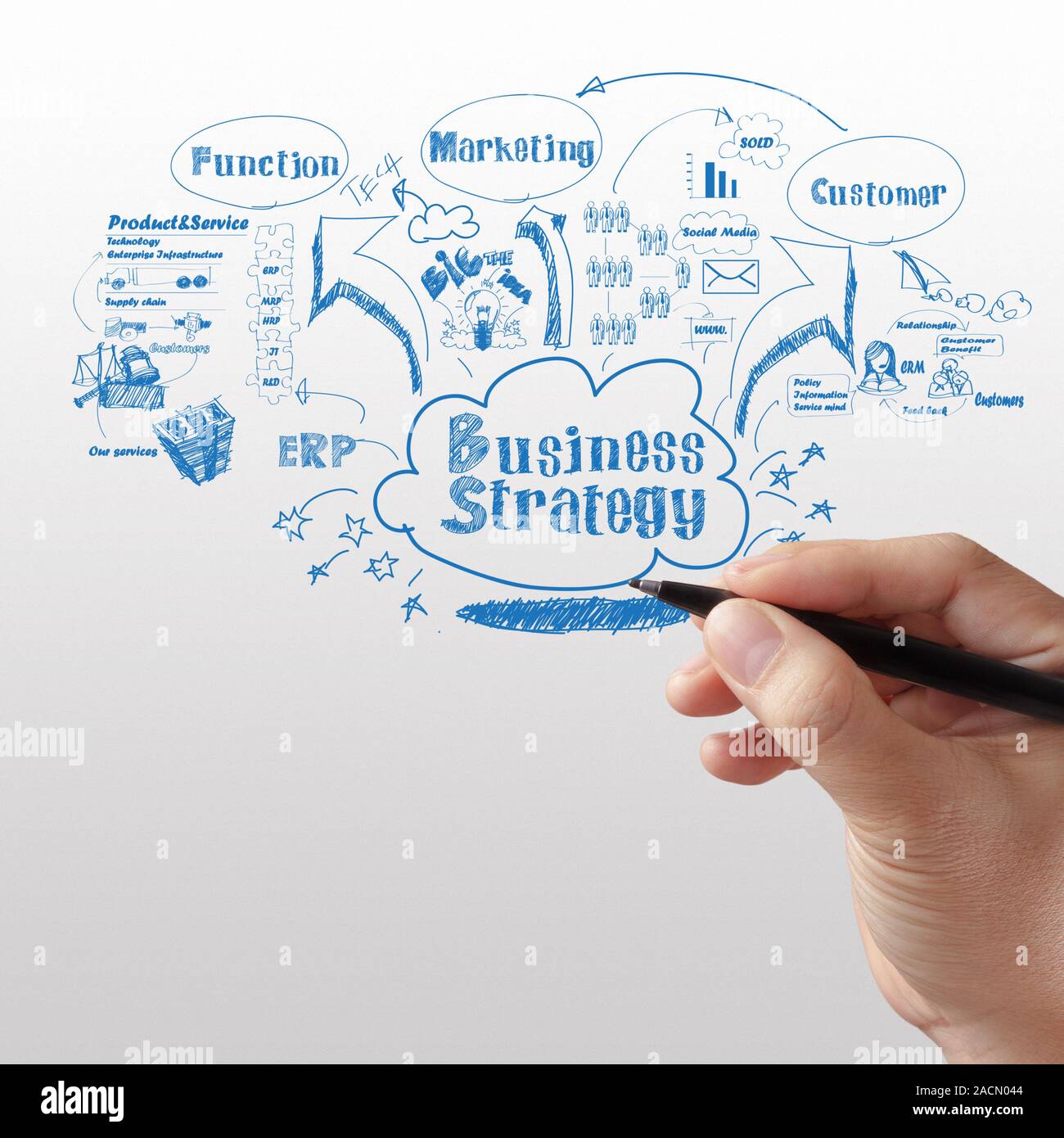 Business man writing Business strategy Stock Photo - Alamy