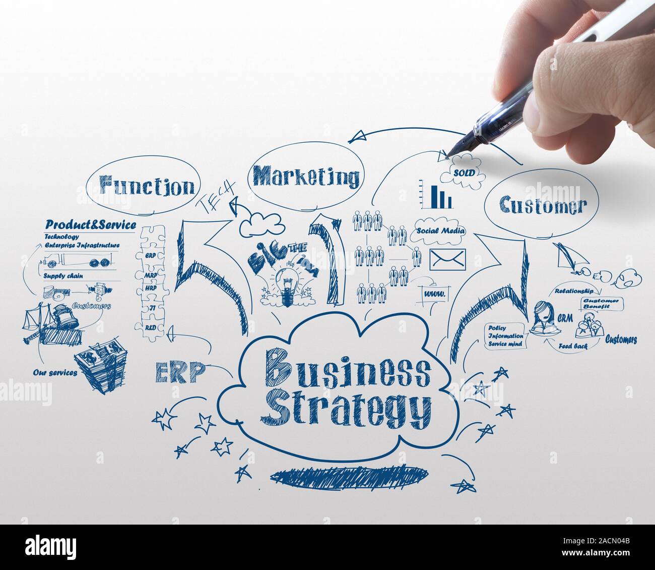 Process function hi-res stock photography and images - Alamy