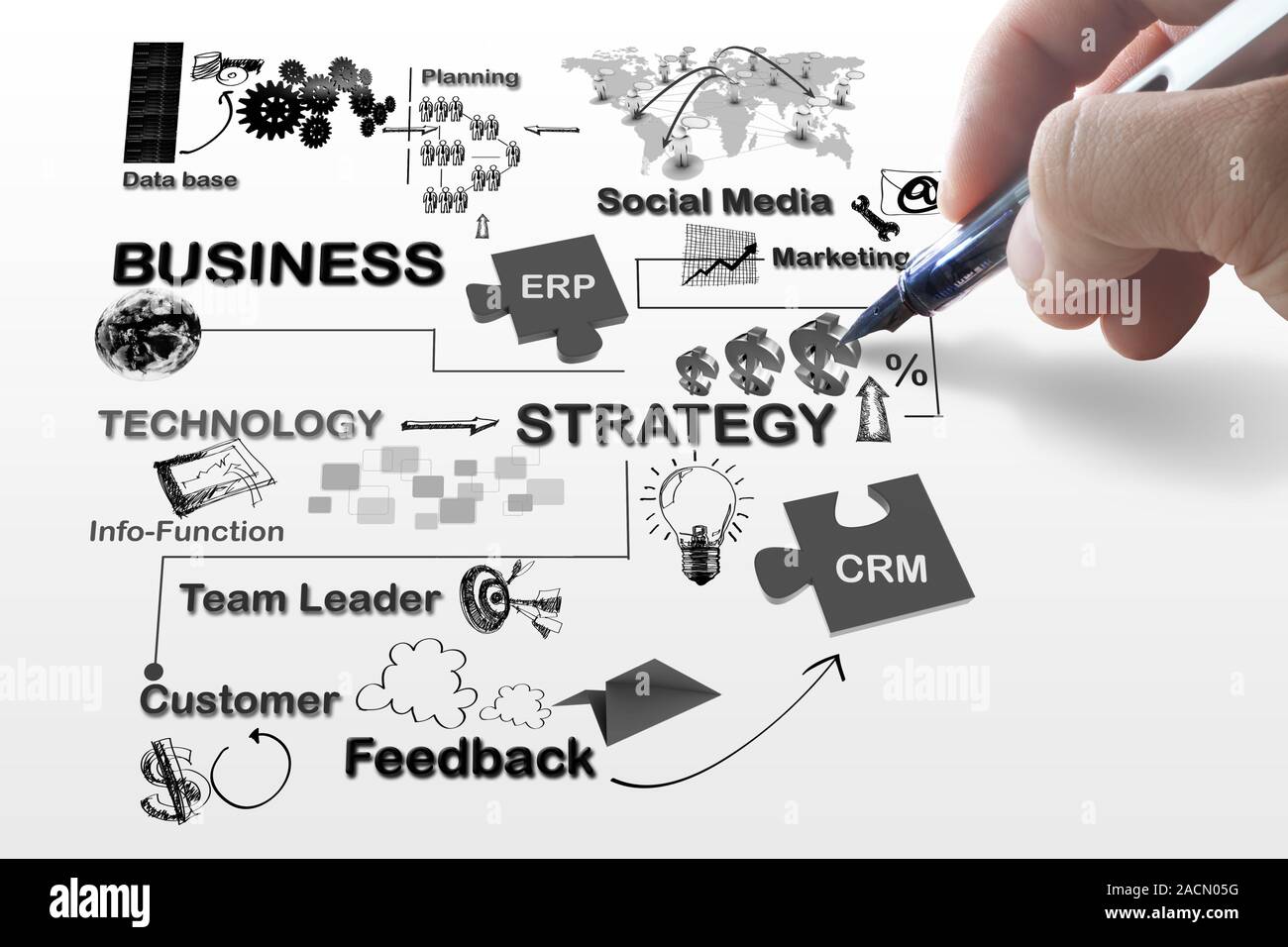 hand draws business network concept Stock Photo - Alamy