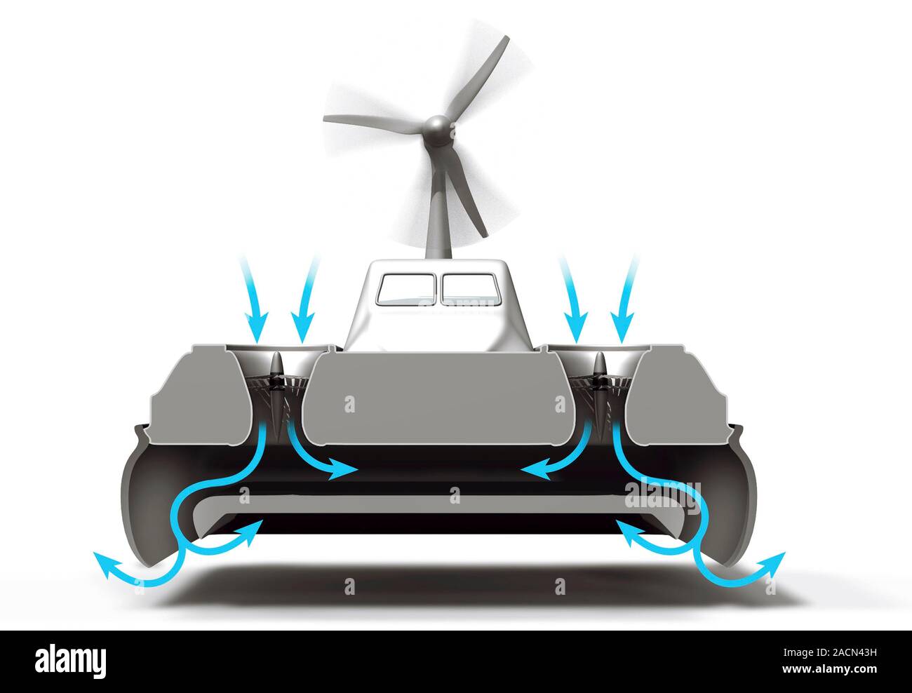 Hovercraft. Cutaway computer artwork showing how a hovercraft floats on ...
