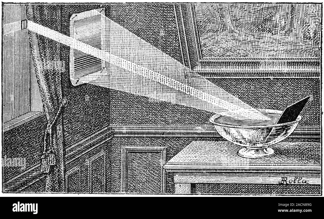 Spectrum of light experiment. 19th-century artwork showing a method of ...