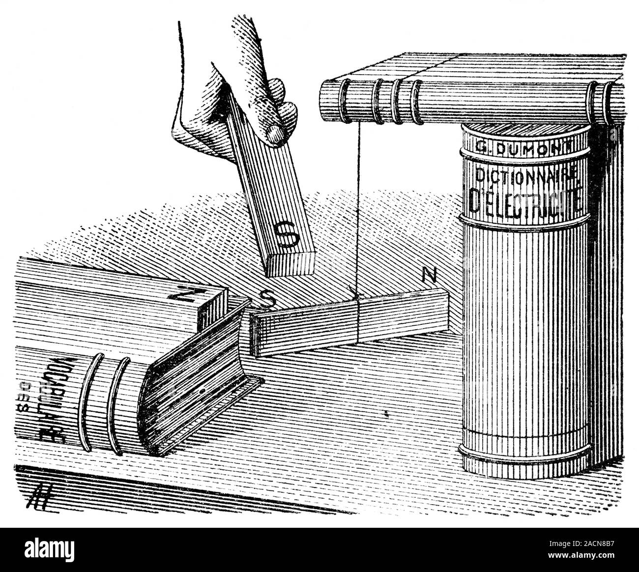 Magnetism experiment. 19th-century artwork of an experiment being ...