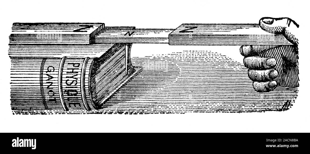 Magnetism experiment. 19th-century artwork of an experiment being ...