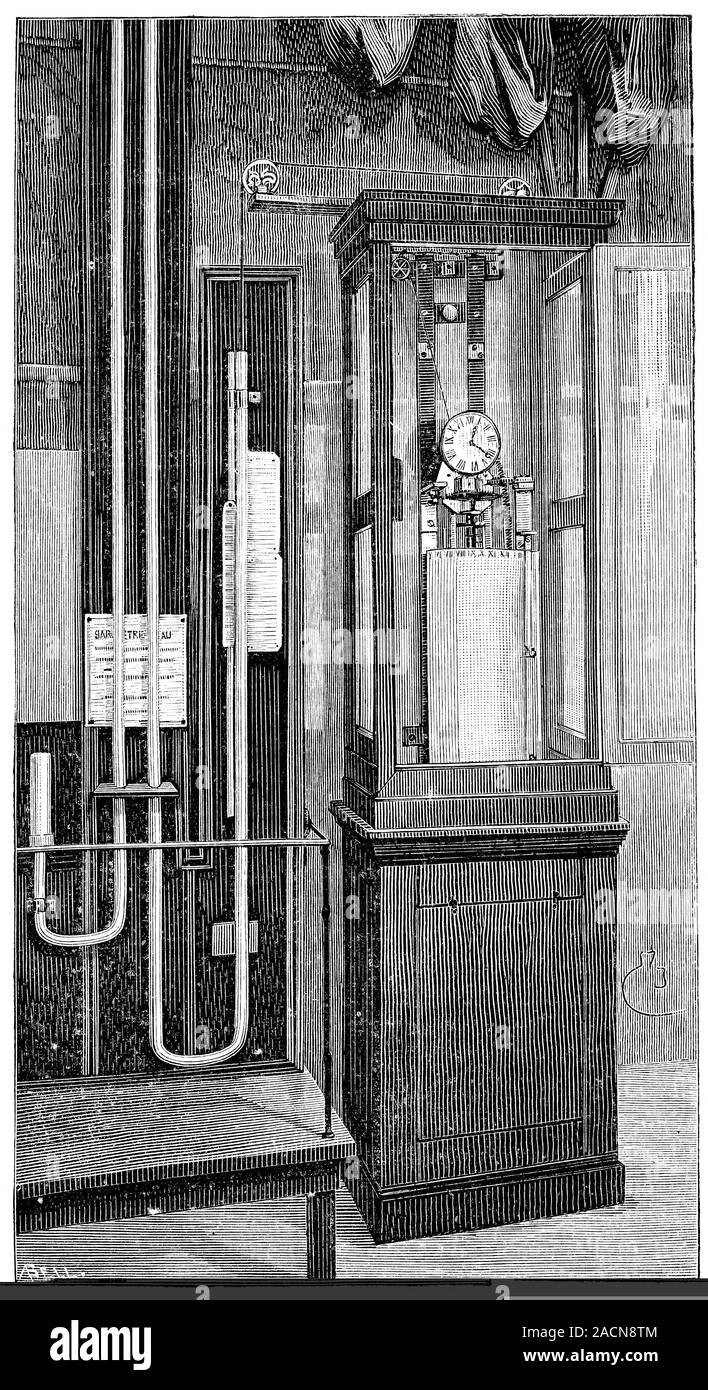 Large water barometer, 19th-century artwork. Artwork from the 5th ...