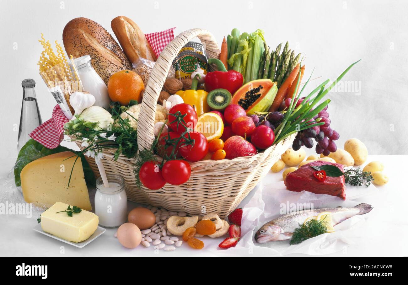Food groups. Assorted selection of foods in a basket, including ...