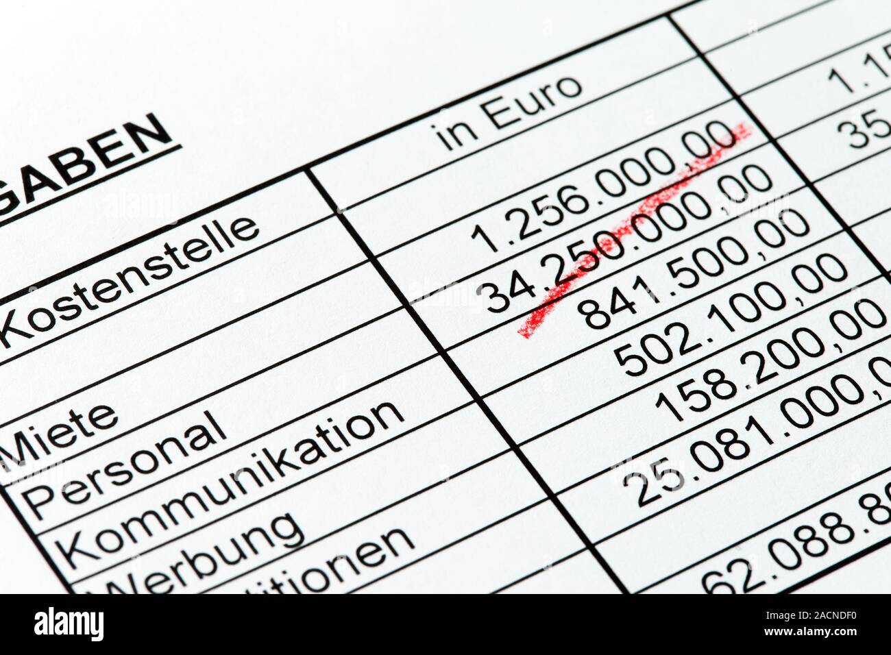 Numbers of a statistic with red pencil. German Stock Photo - Alamy