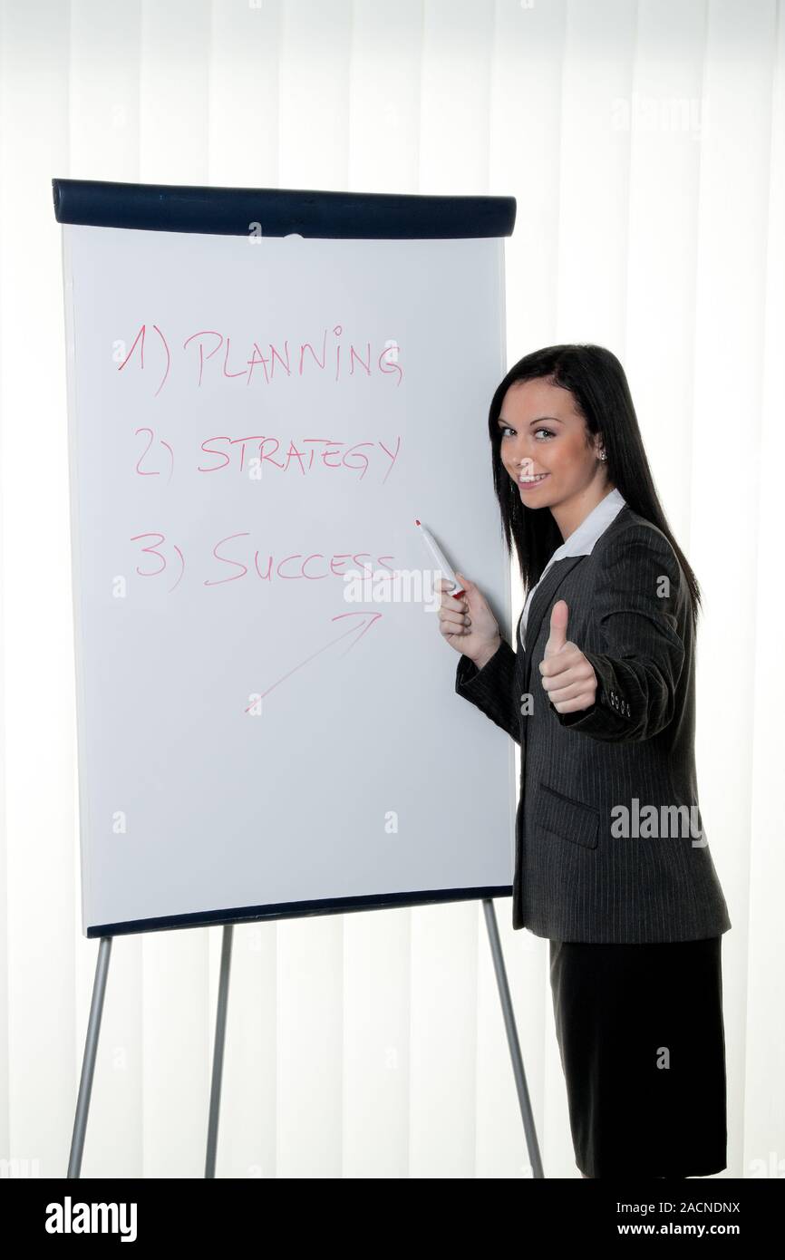 Training flipchart hi-res stock photography and images - Alamy