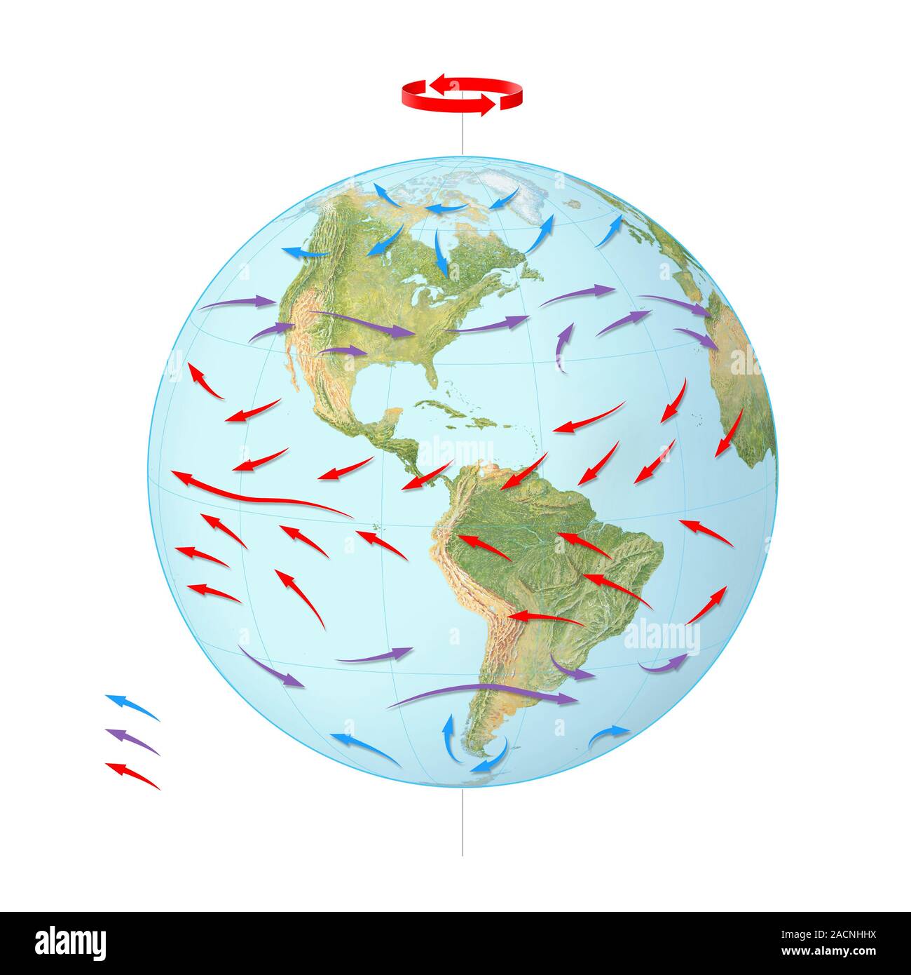 Global winds. Planetary model of the wind patterns observed in Earth's ...
