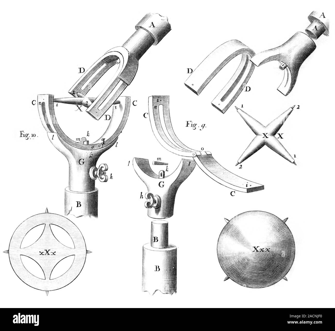 Hooke's universal joint. 17th-century engraving with labelled diagrams ...