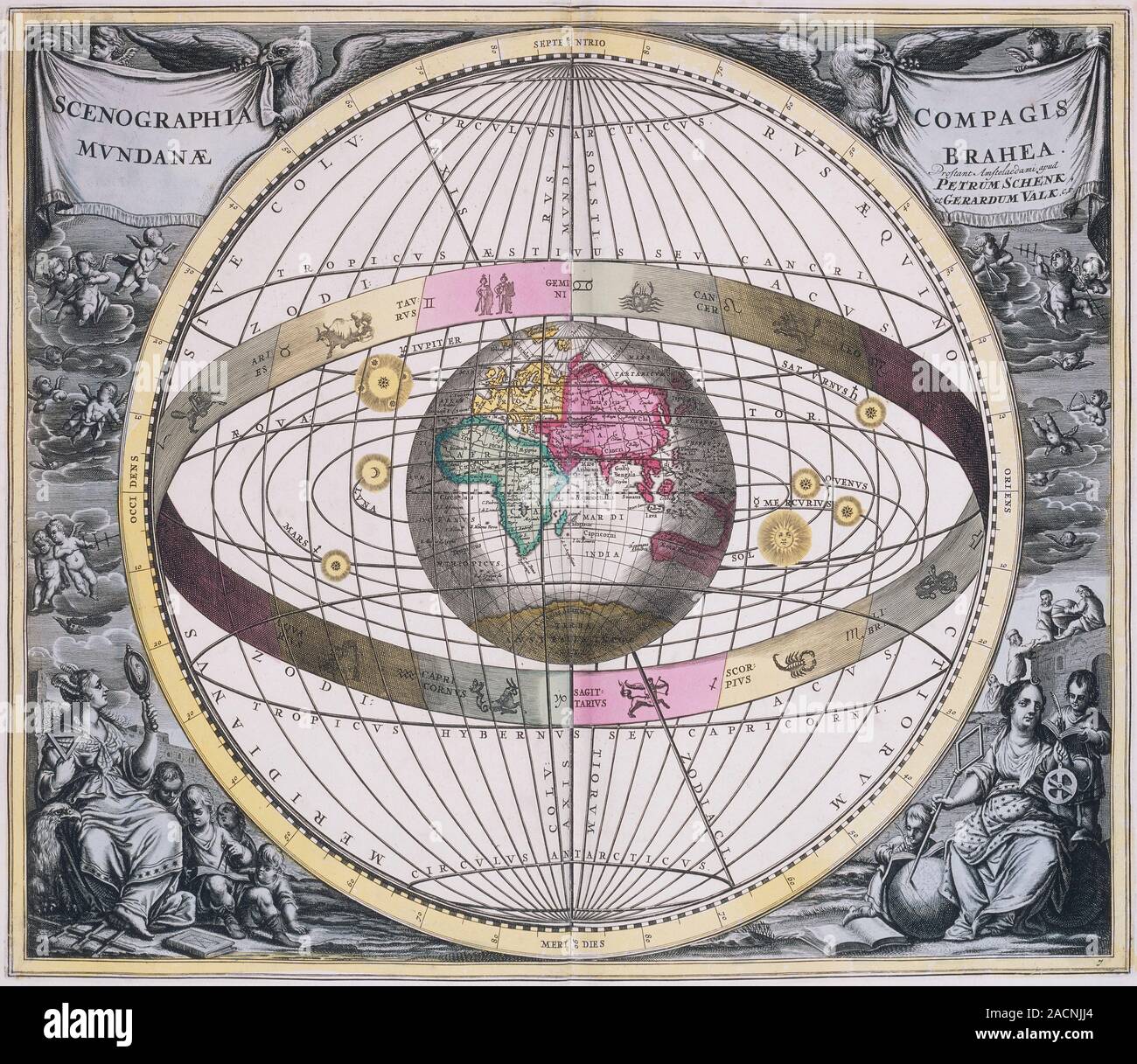 Tychonic worldview. This is plate 7 from the 1708 edition of the star ...