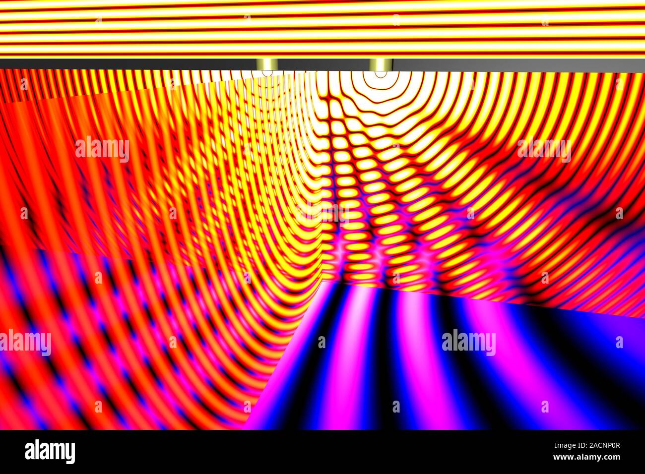 Diffraction Experiment Simulation Showing Properties Of The Interference Pattern That Results