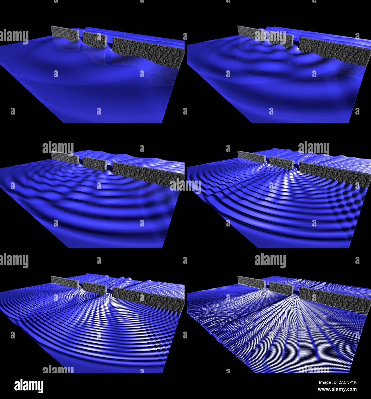 Diffraction Experiment Numerical Simulations Of The Interference Pattern Produced By Double
