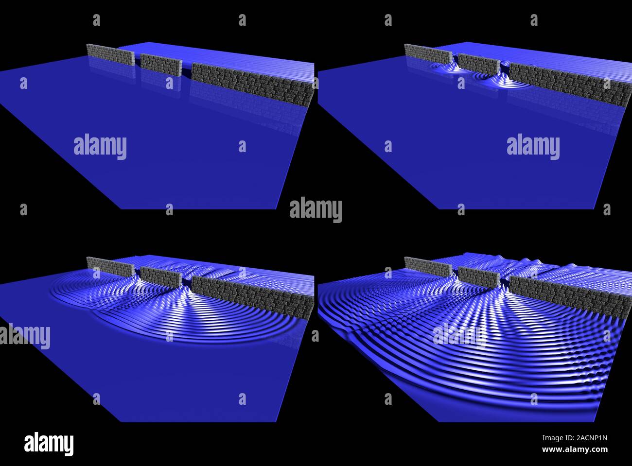 Diffraction experiment. Numerical simulation of the interference ...