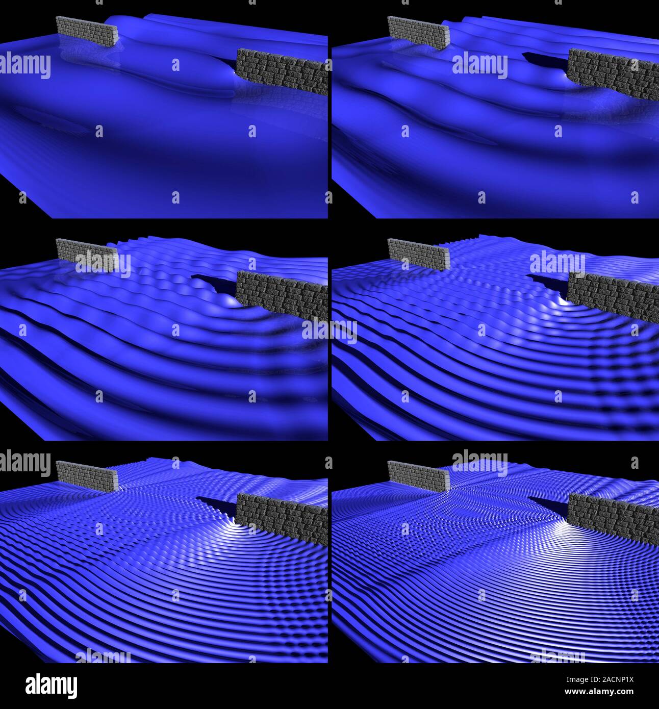 Diffraction experiment. Numerical simulations of the interference ...