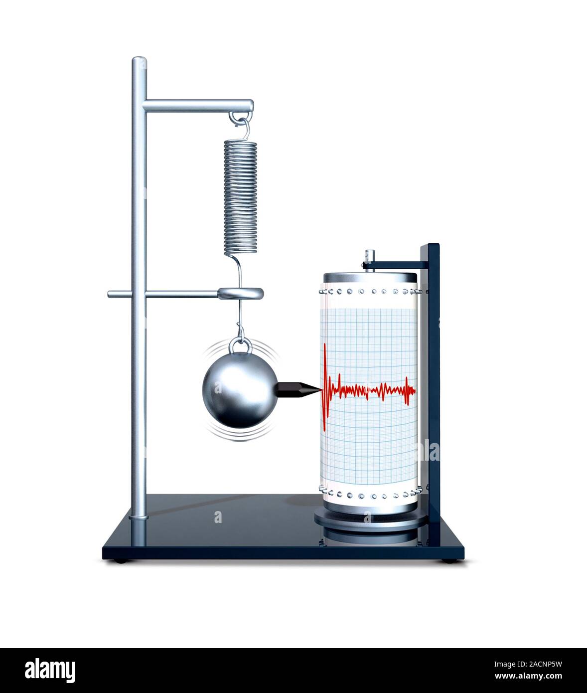 Seismometer. Artwork showing the basic principle of a seismometer, a ...