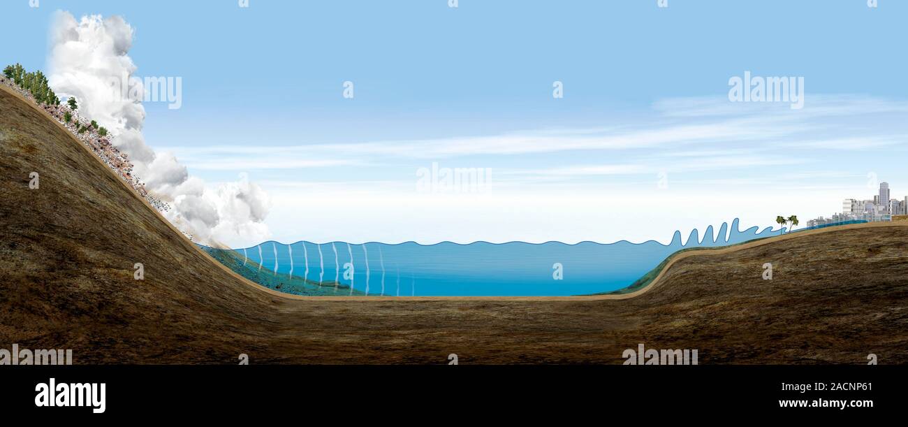 Landslide-generated tsunami. Artwork of a tsunami (right) generated in ...