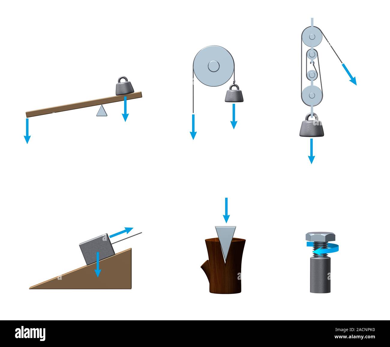Mechanical systems. Diagram of six different mechanical systems, with ...