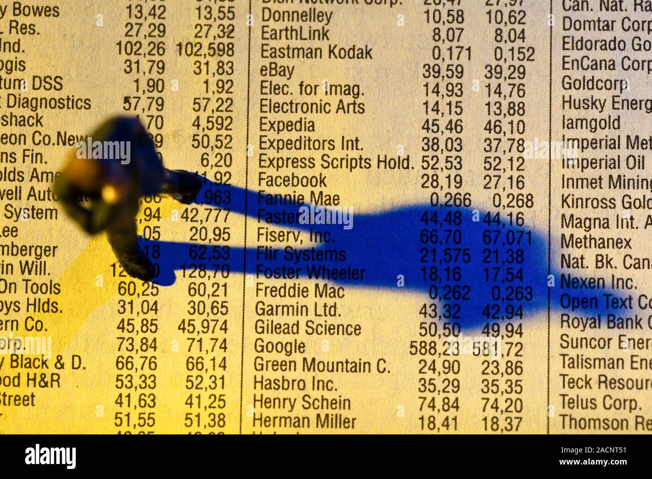 Share prices in a newspaper Stock Photo - Alamy