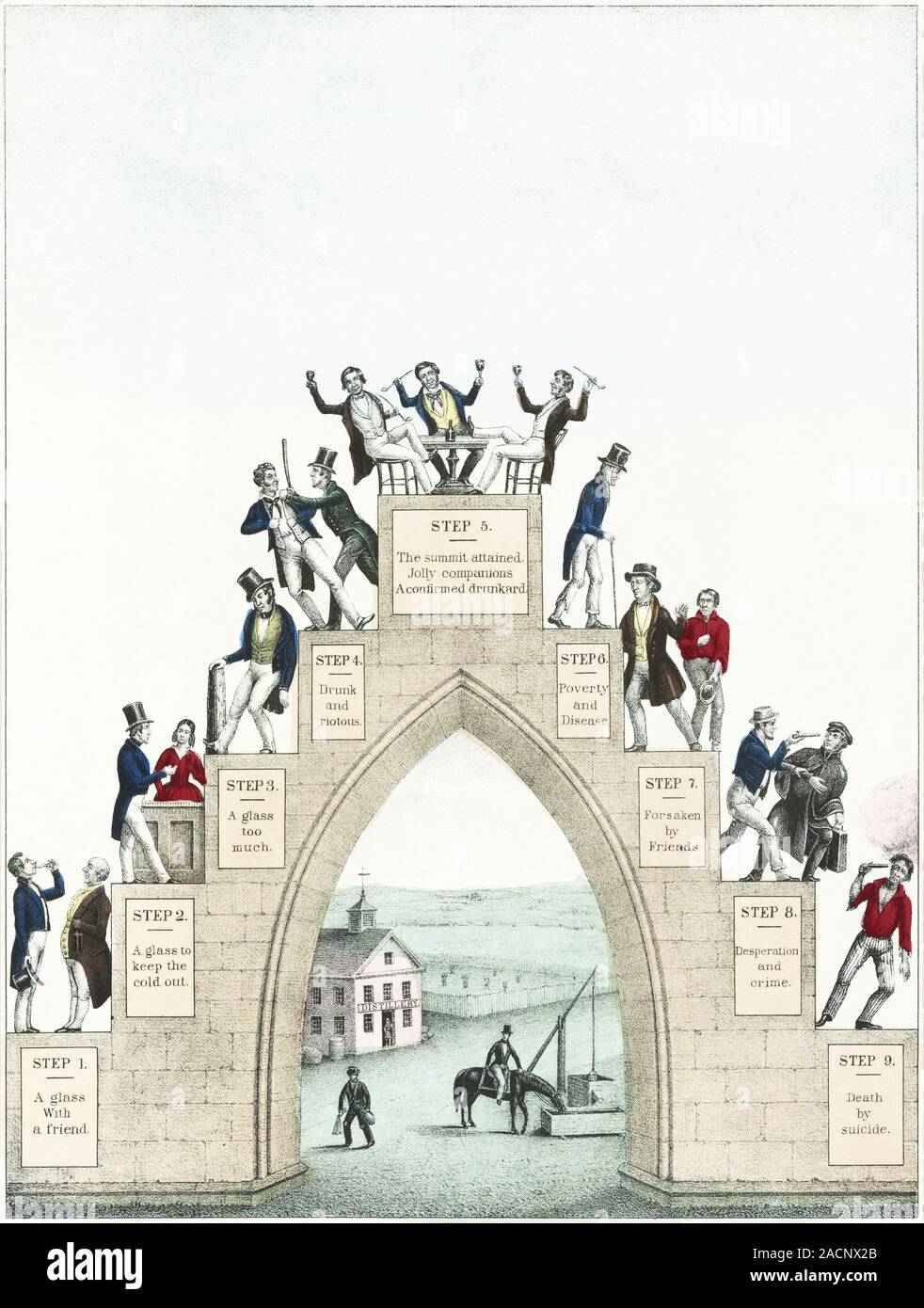 The Drunkard's Progress. 19th-century artwork of an archway, showing ...