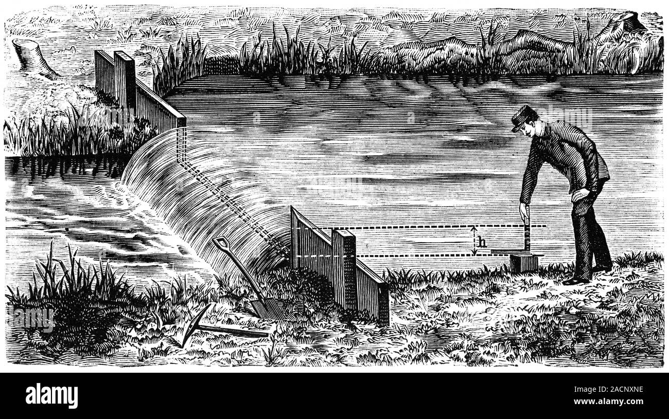 Weir and river measurements. 19th-century artwork of a thin-wall weir ...