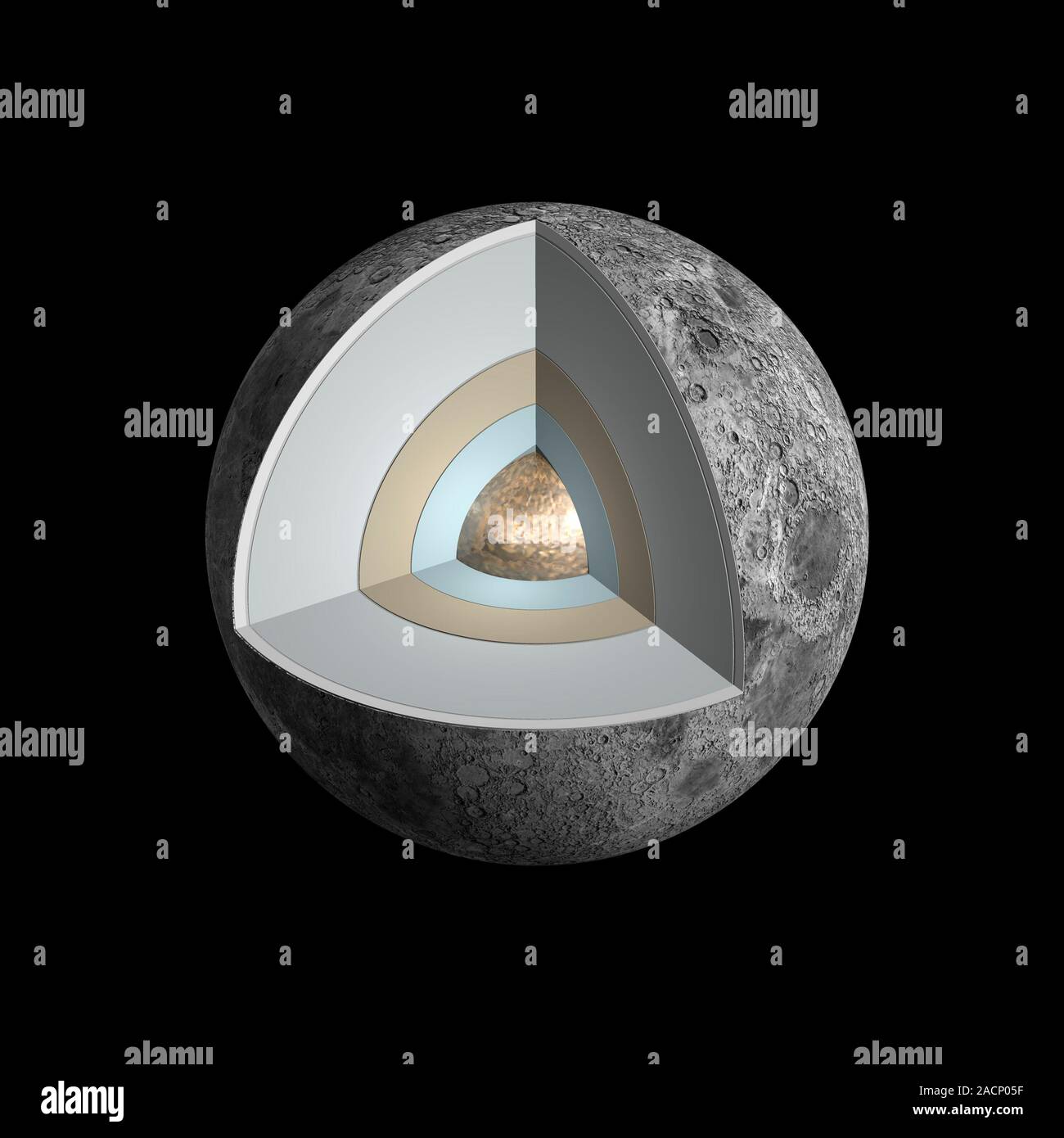 Moon structure. Computer artwork showing the internal layers that make ...