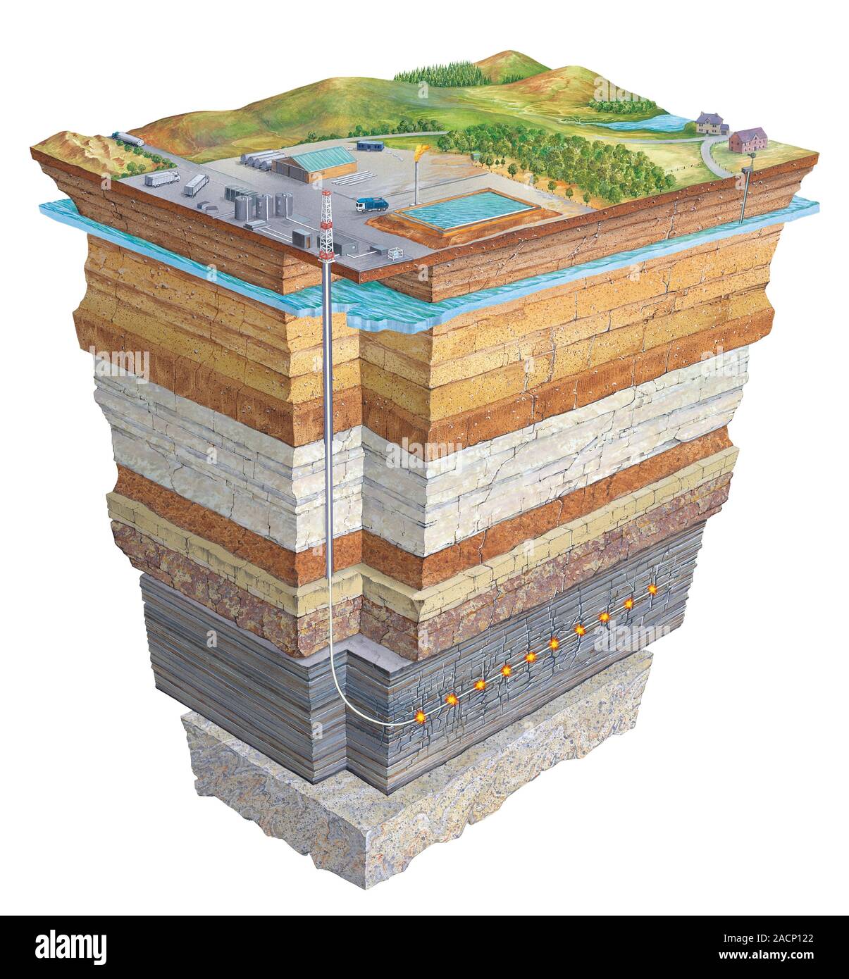 Hydraulic fracturing. Artwork of rock layers being fractured by fluids ...