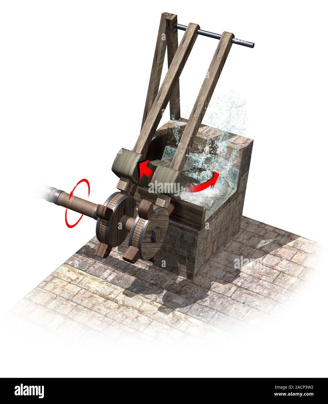 Wool scouring machine. Computer artwork of a wool scouring machine that ...