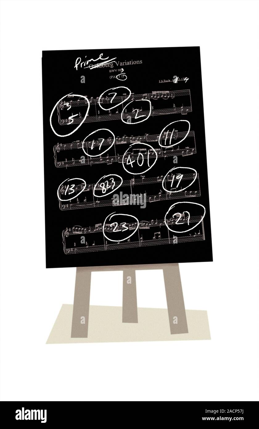 Music and prime numbers. Artwork of a blackboard displaying the opening ...