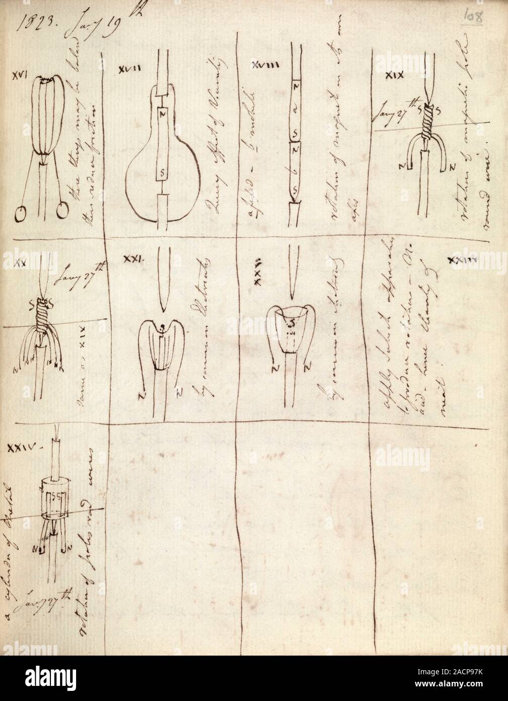 Faraday on electromagnetism. Page from the notebooks of British ...