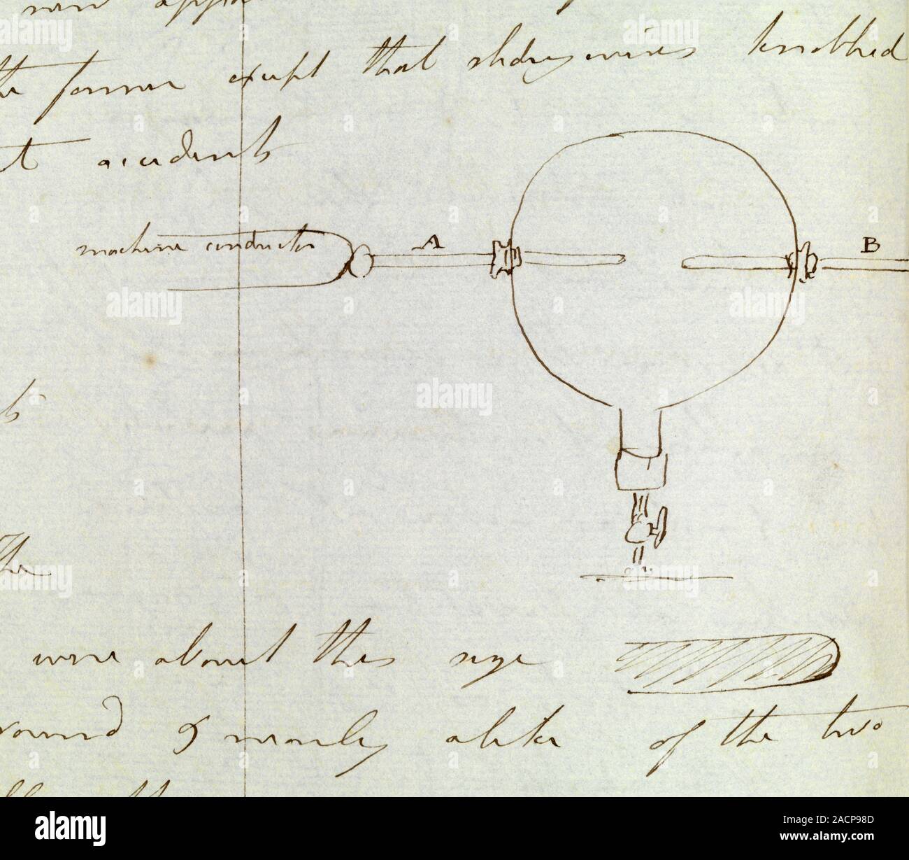 Faraday on electric discharges. Page from the notebooks of British ...