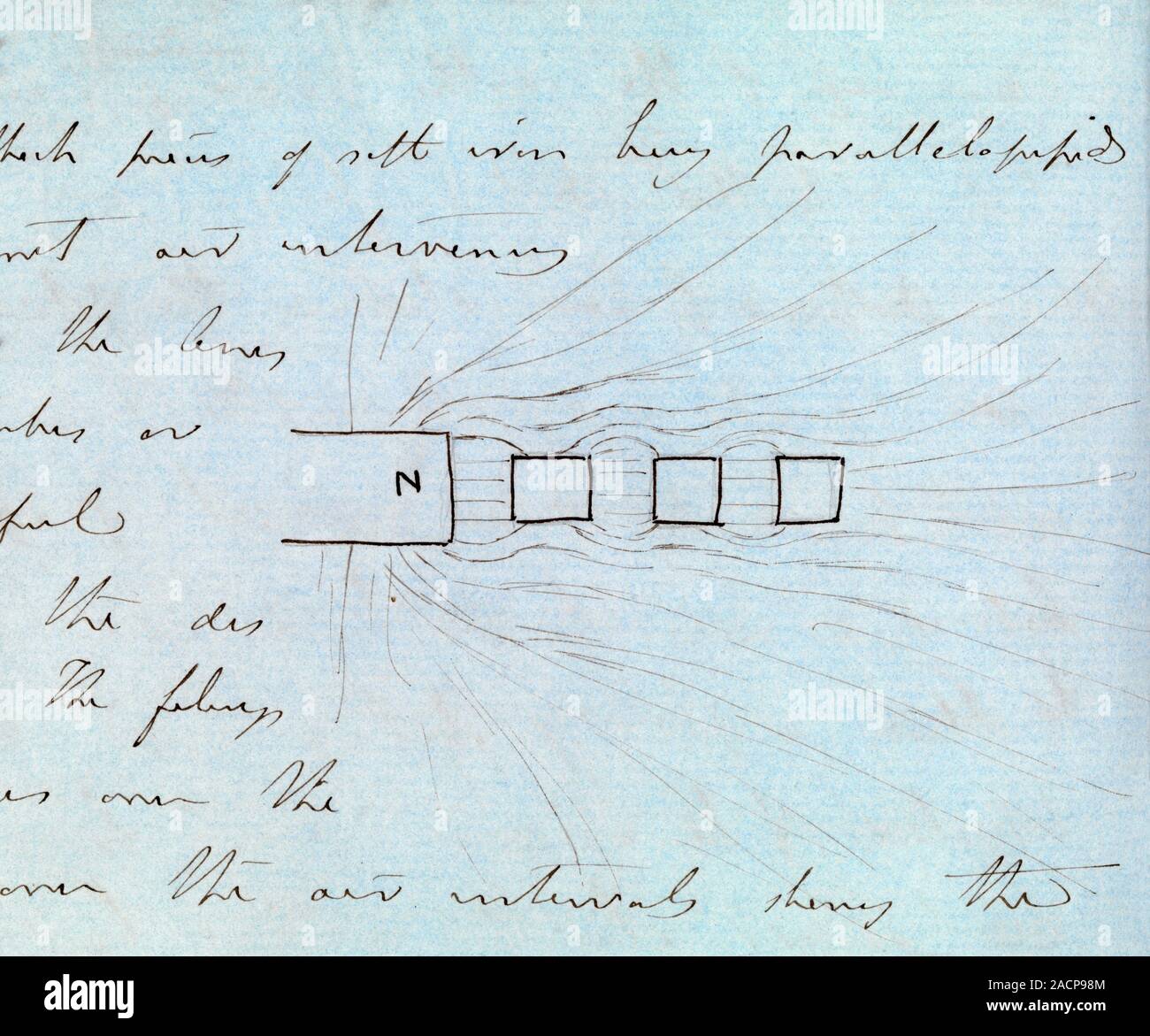 Faraday experiment on magnetism. Page from the notebooks of British ...