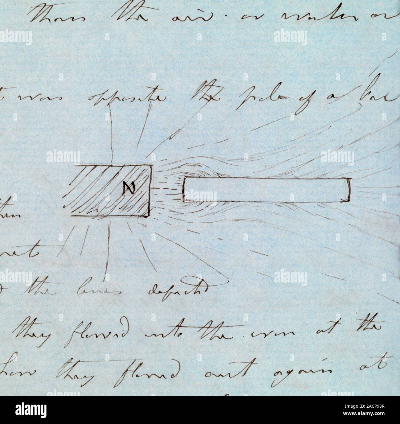 Faraday experiment on magnetism. Page from the notebooks of British ...