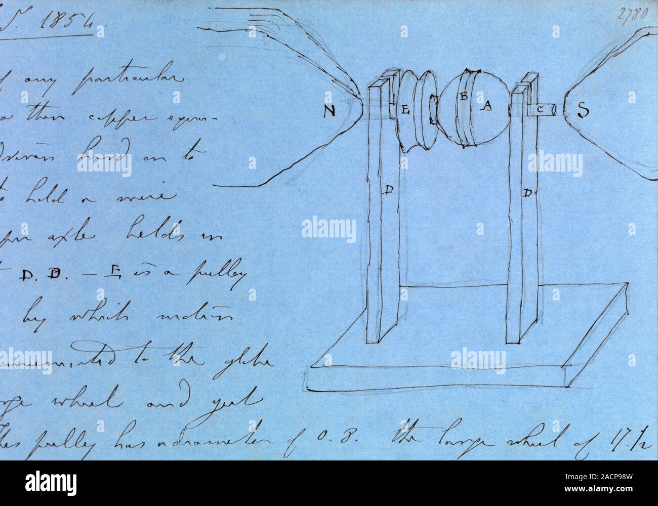 Faraday on magnetism. Page from the notebooks of British physicist ...