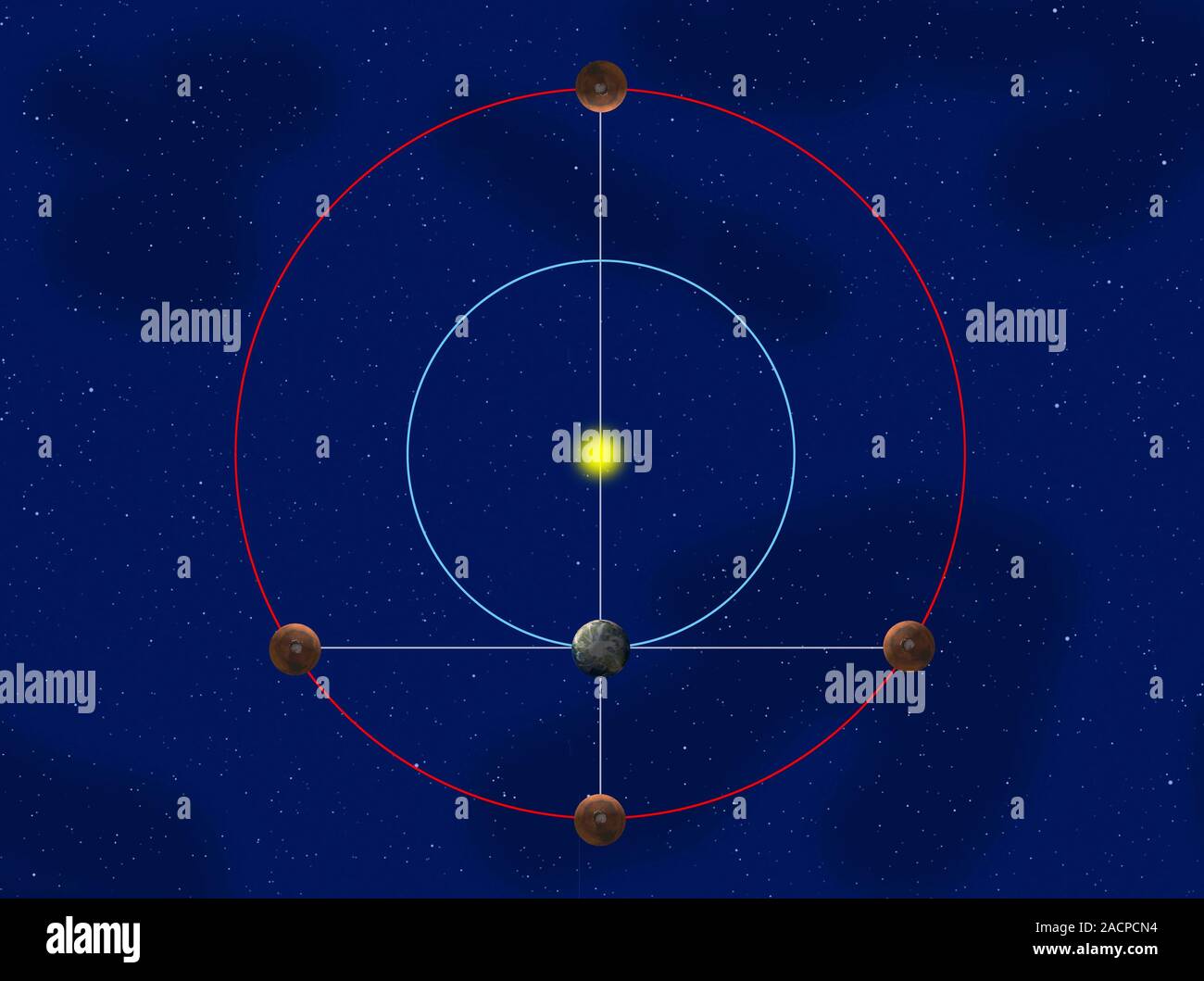 Observation of the inferior planets. Computer artwork showing the ...