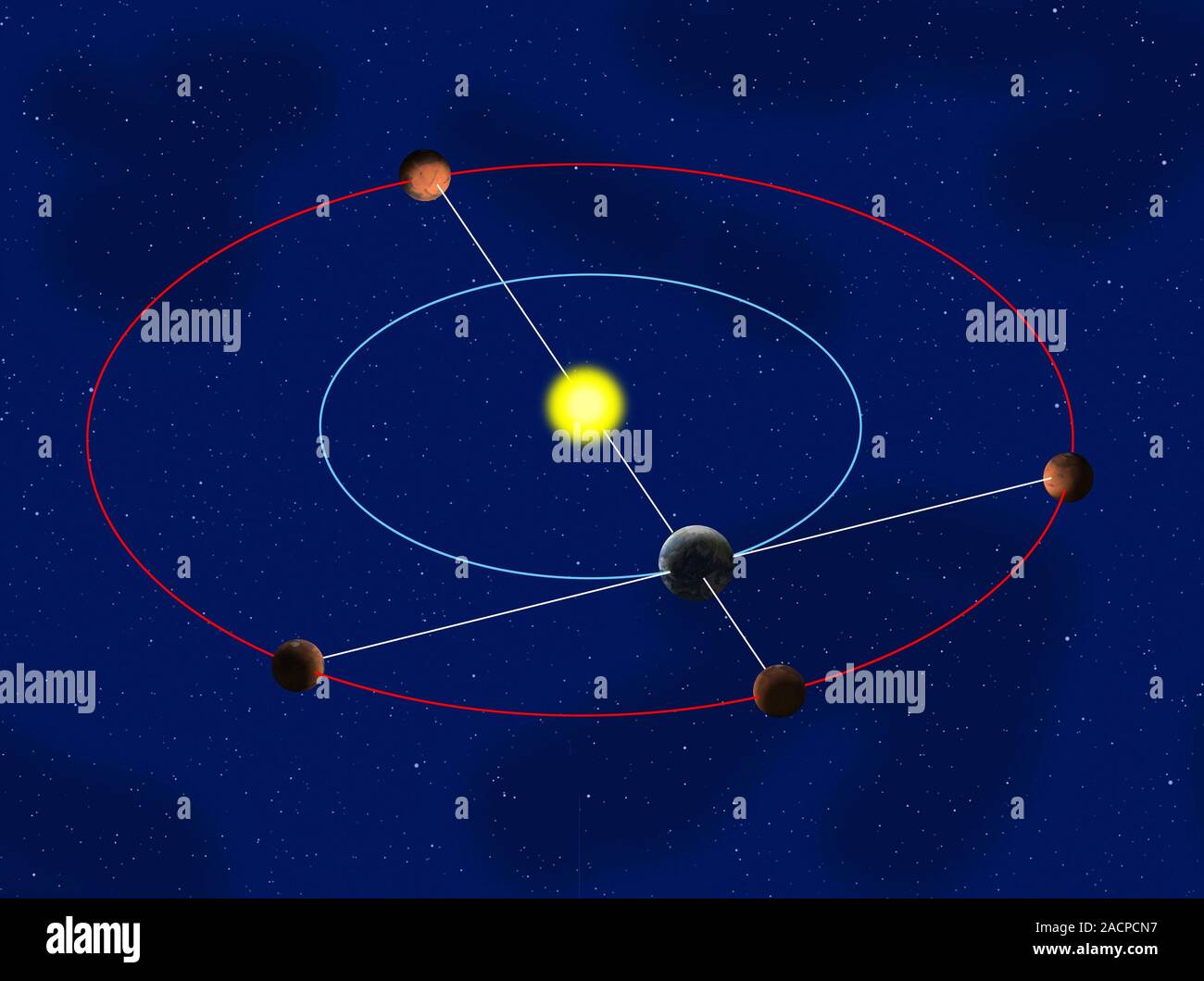 Observation of the inferior planets. Computer artwork showing the ...