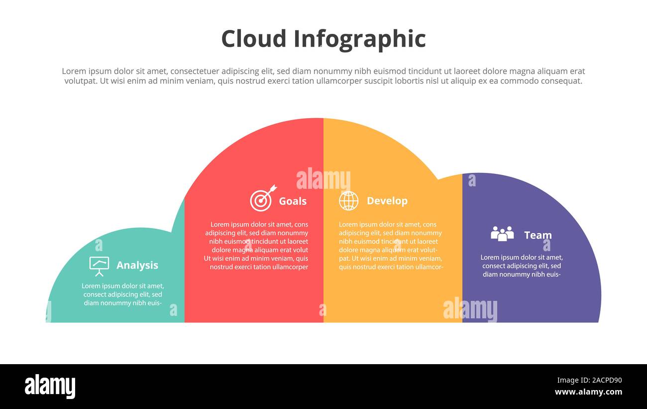 cloud technology internet server database with 4 point with various ...