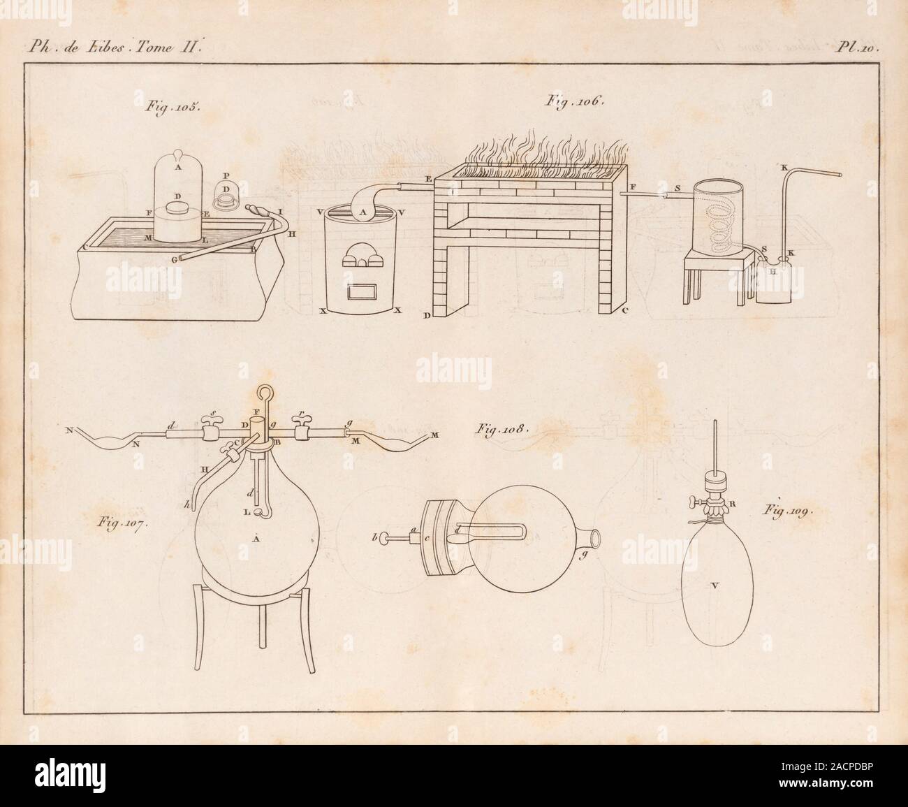 Nitrogen-oxygen reaction. 19th-century diagrams showing an experiment ...