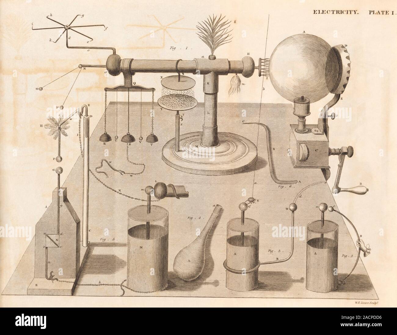 Electrical experiments. 19th-century diagram of various devices to be ...