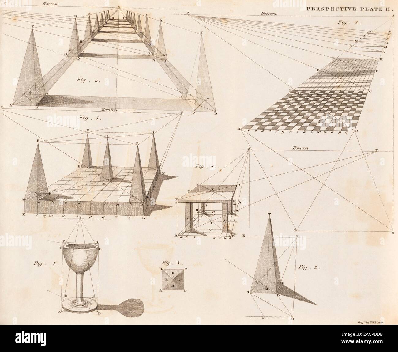 Perspective diagrams. 19th-century diagrams demonstrating the artistic ...