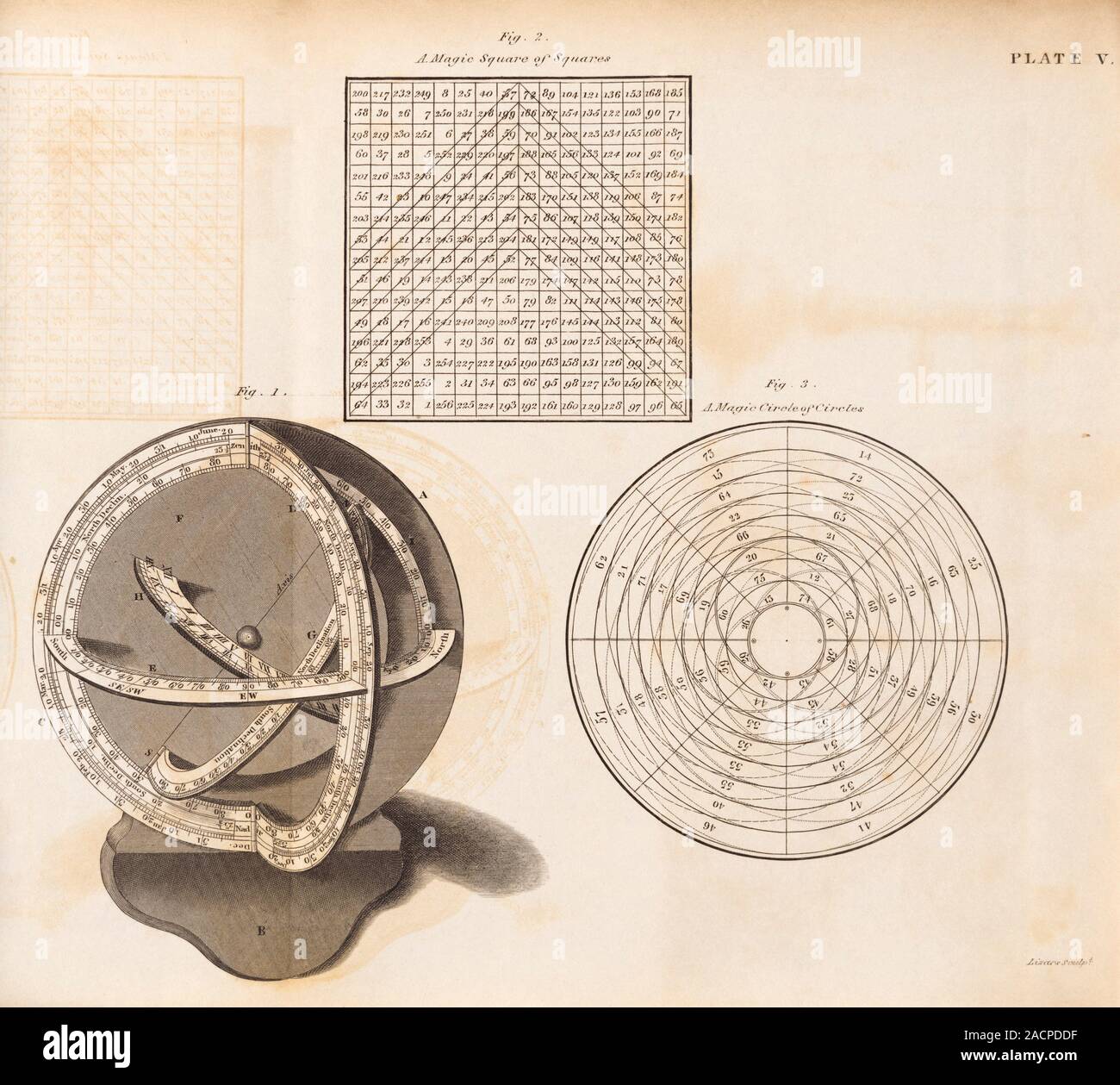 Astronomical mathematics, 19th-century diagrams. At lower left is an ...