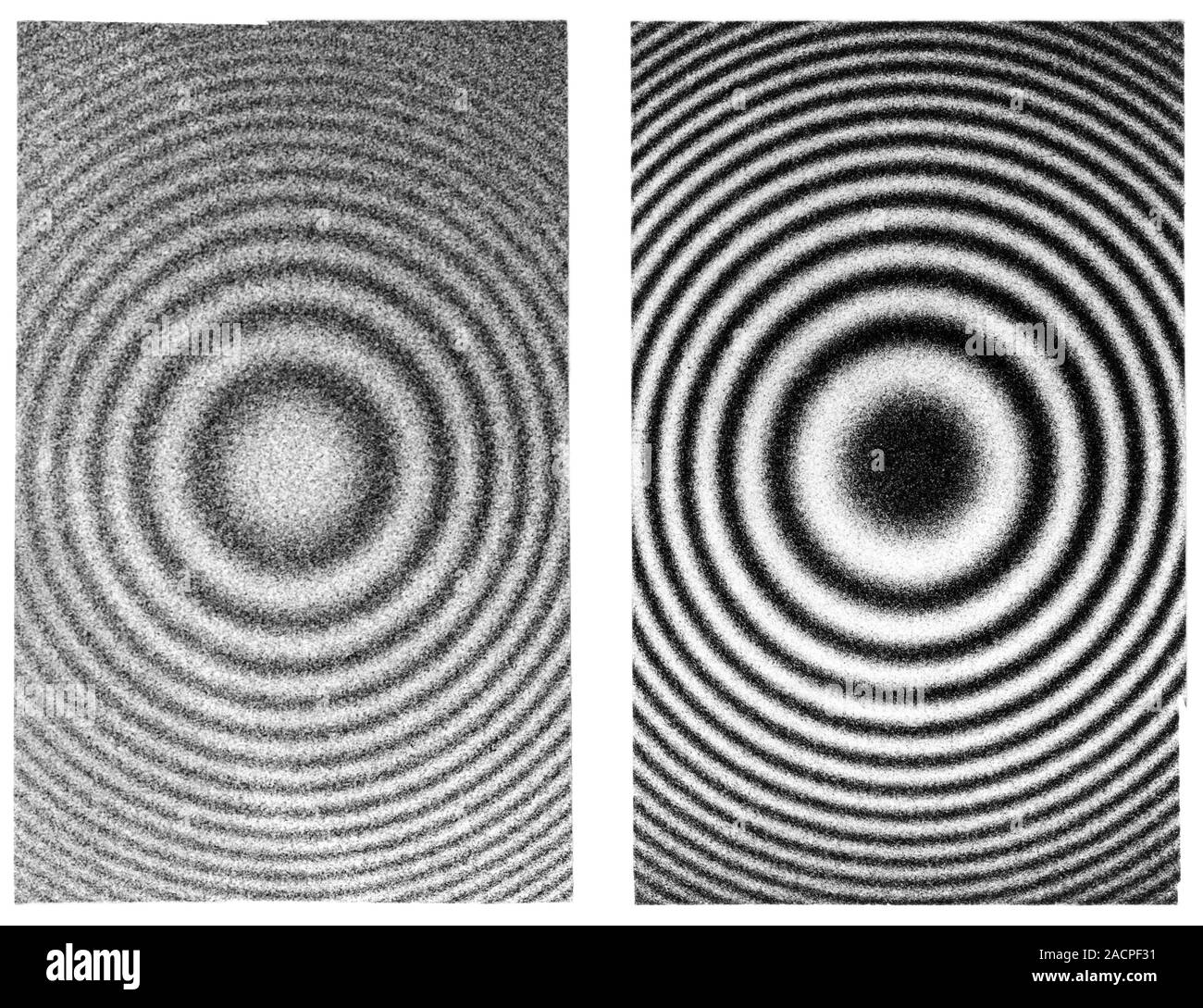 Interference rings as length standards. These Fabry-Perot ...