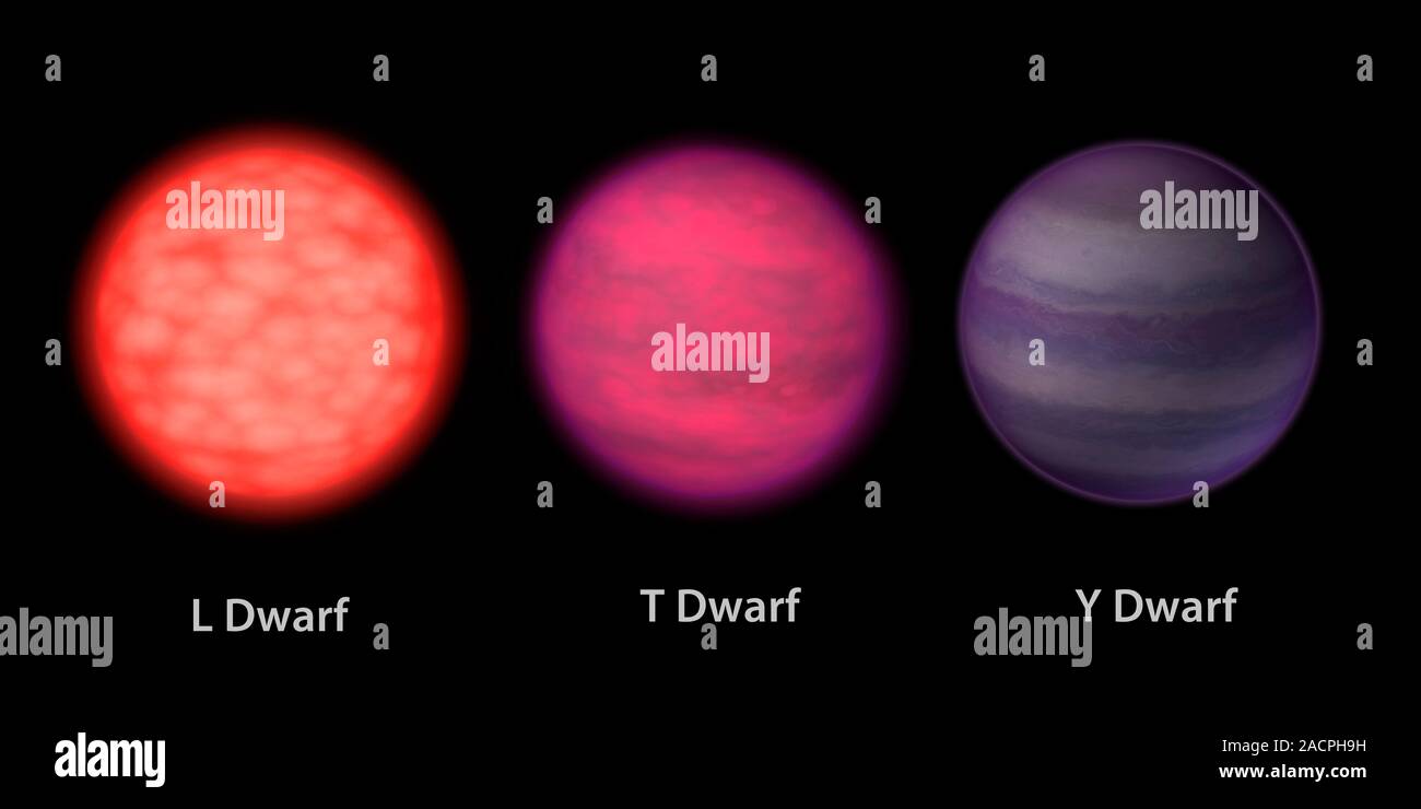 Brown dwarf stars. Computer artwork representing what brown dwarfs of ...