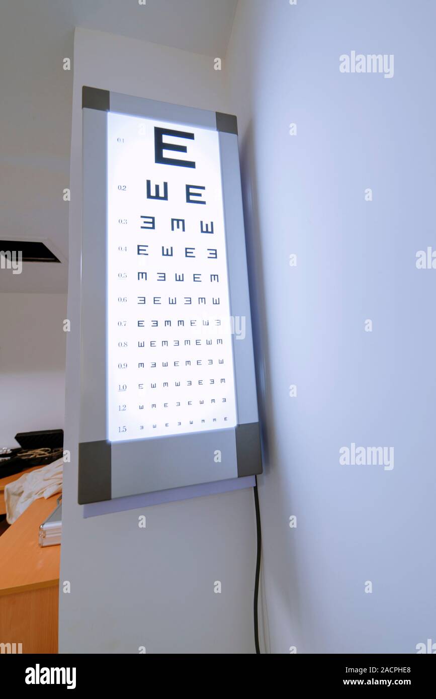 Eye test chart. Wall mounted test chart used for testing patients ...