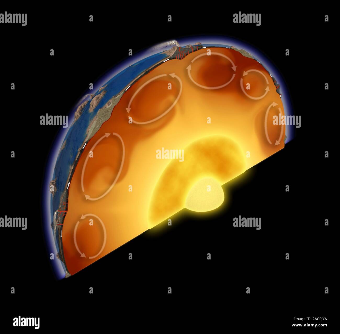 Early Earth's internal structure. Artwork of a hemispherical cross ...