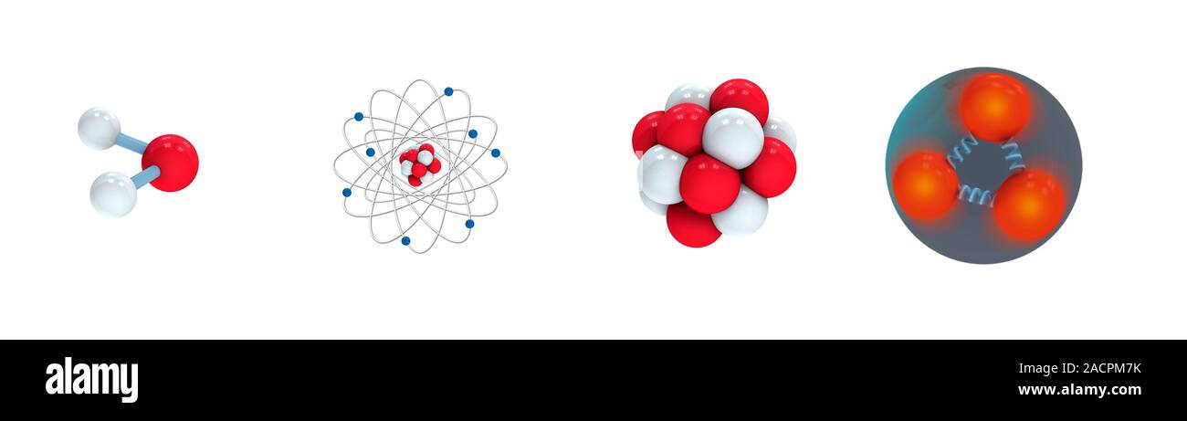 Structure of matter. Computer artwork representing the Standard Model ...