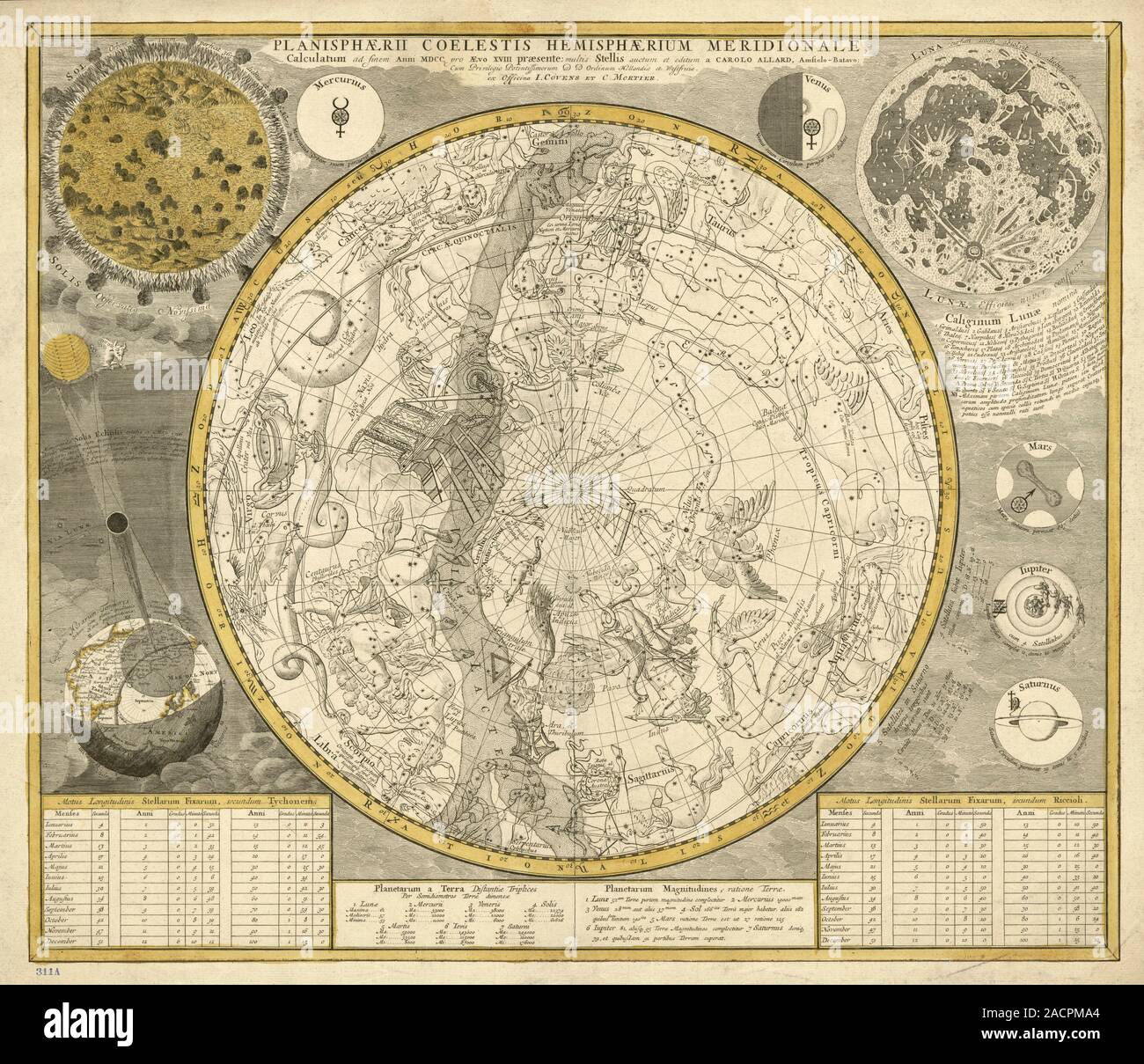 Celestial planisphere. 18th-century astronomy diagrams centred around a ...