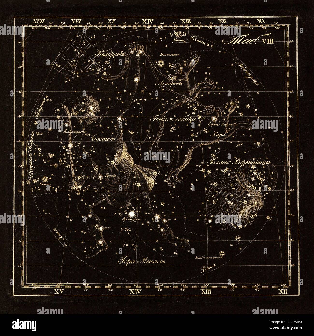 Bootes constellations. 19th-century map of stars and constellations ...