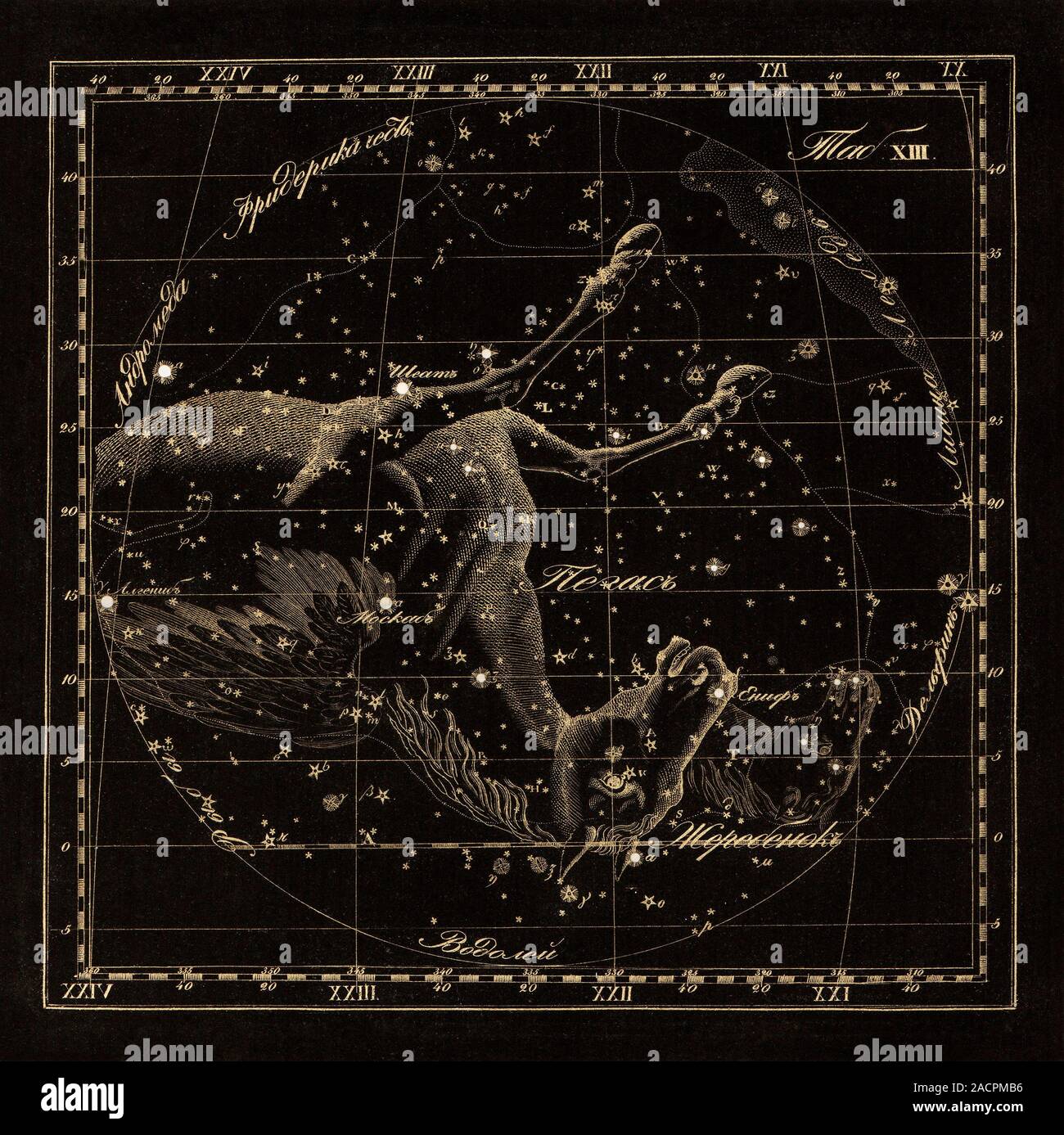 Pegasus constellations. 19th-century map of stars and constellations ...