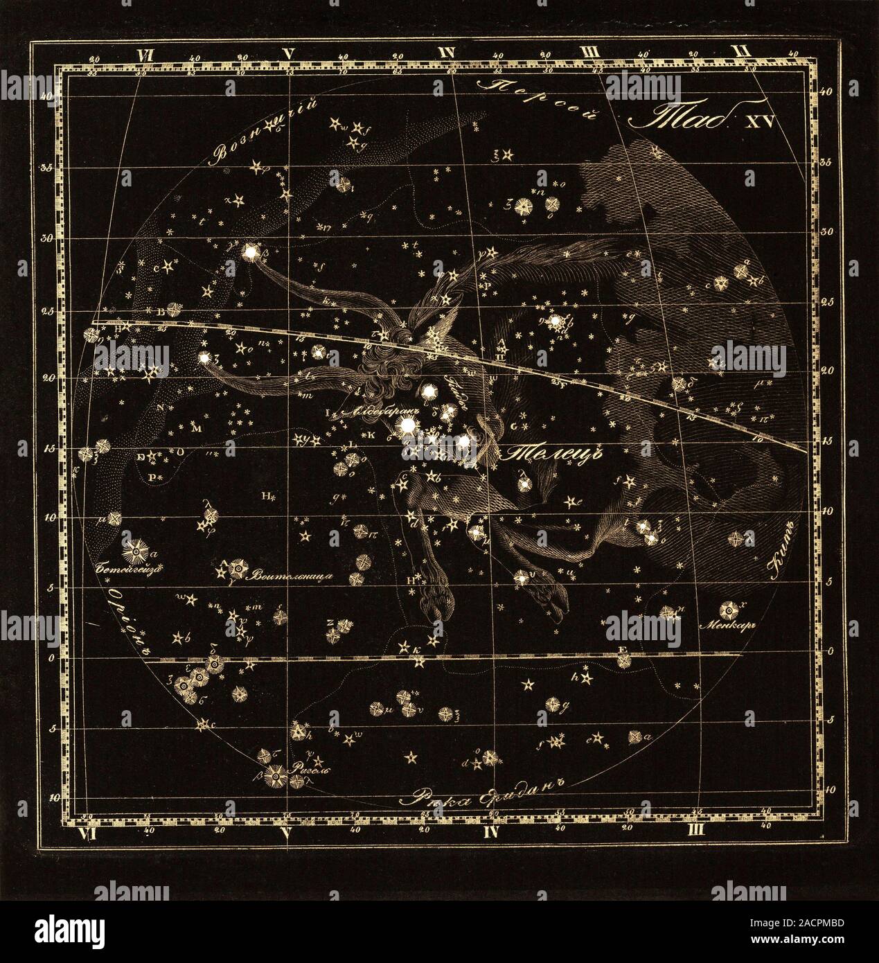 Taurus constellation. 19th-century map of stars and constellations from ...