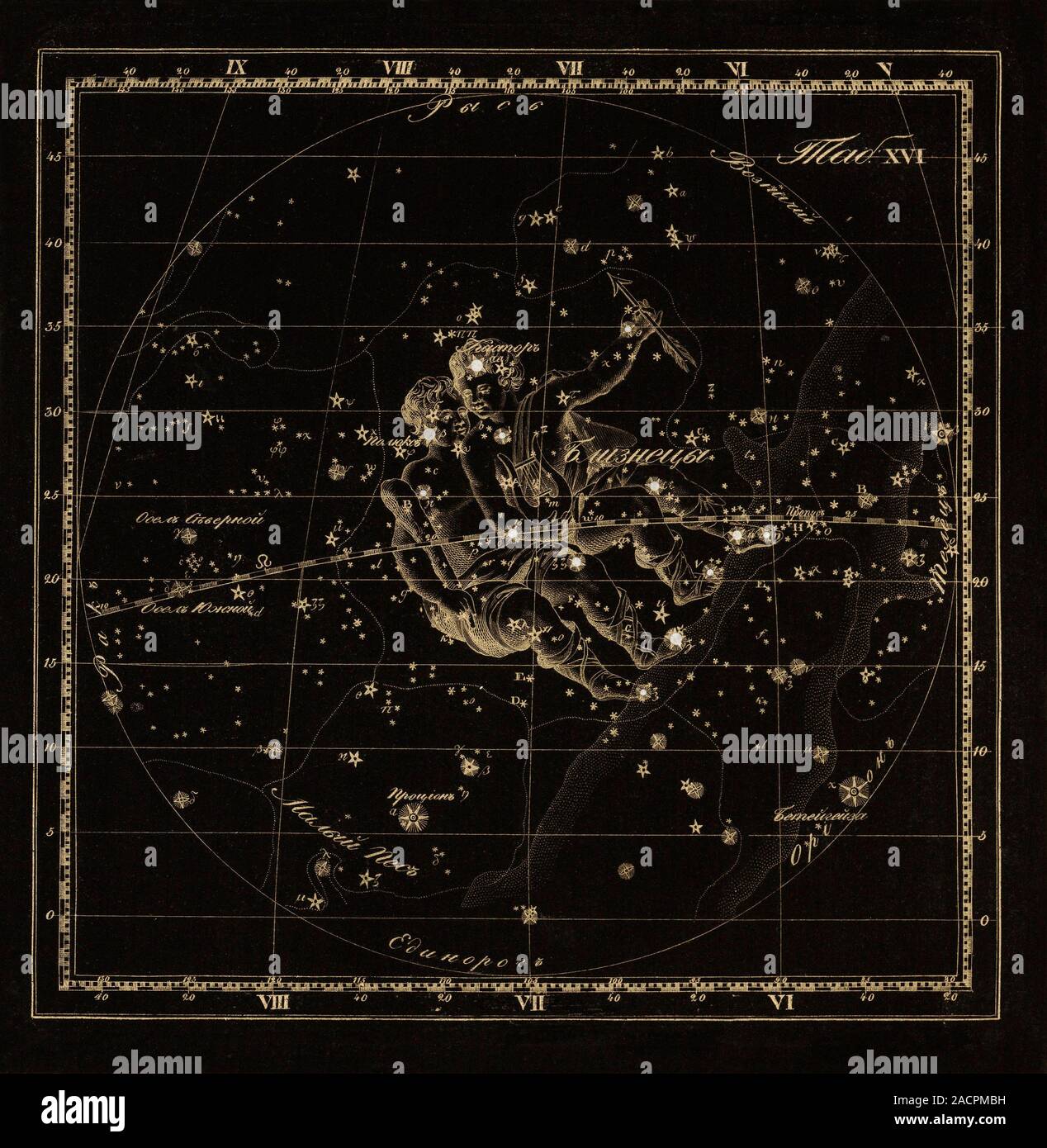 Gemini constellation. 19th-century map of stars and constellations from ...